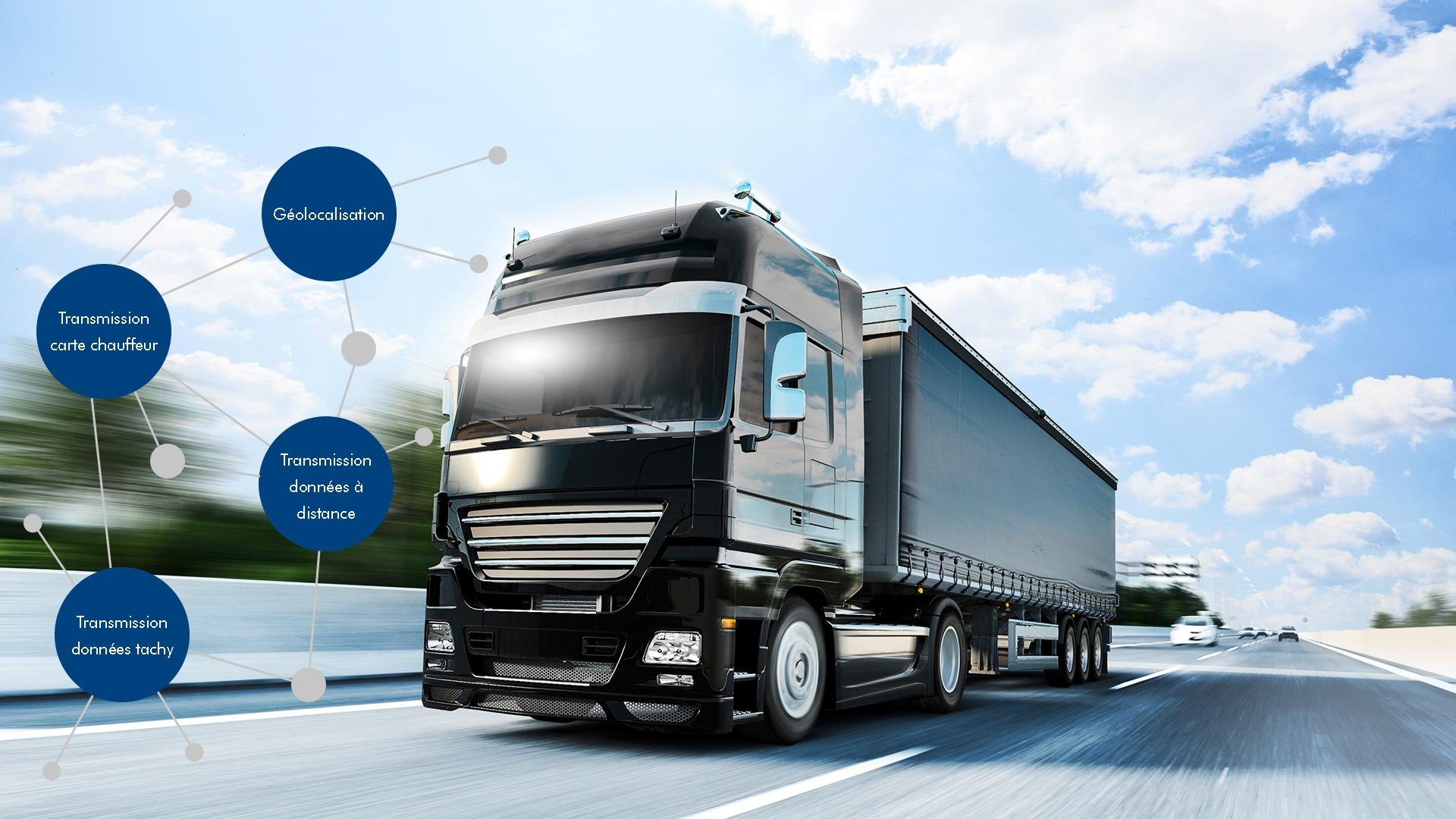 ax-road GPS-Tracking | Mobatime